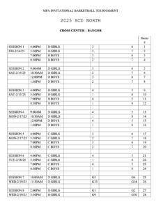 MPA Basketball Tournament 2025 - Cross Insurance Center